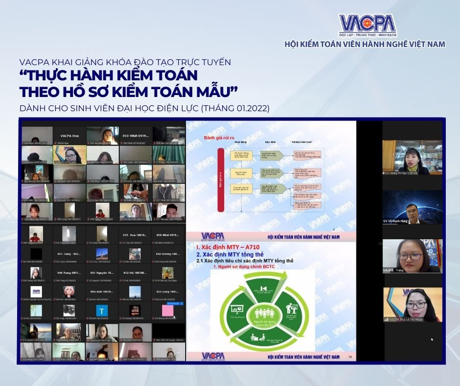 VACPA tổ chức khóa đào tạo thực hành trực tuyến cho sinh viên khoa Kinh ...