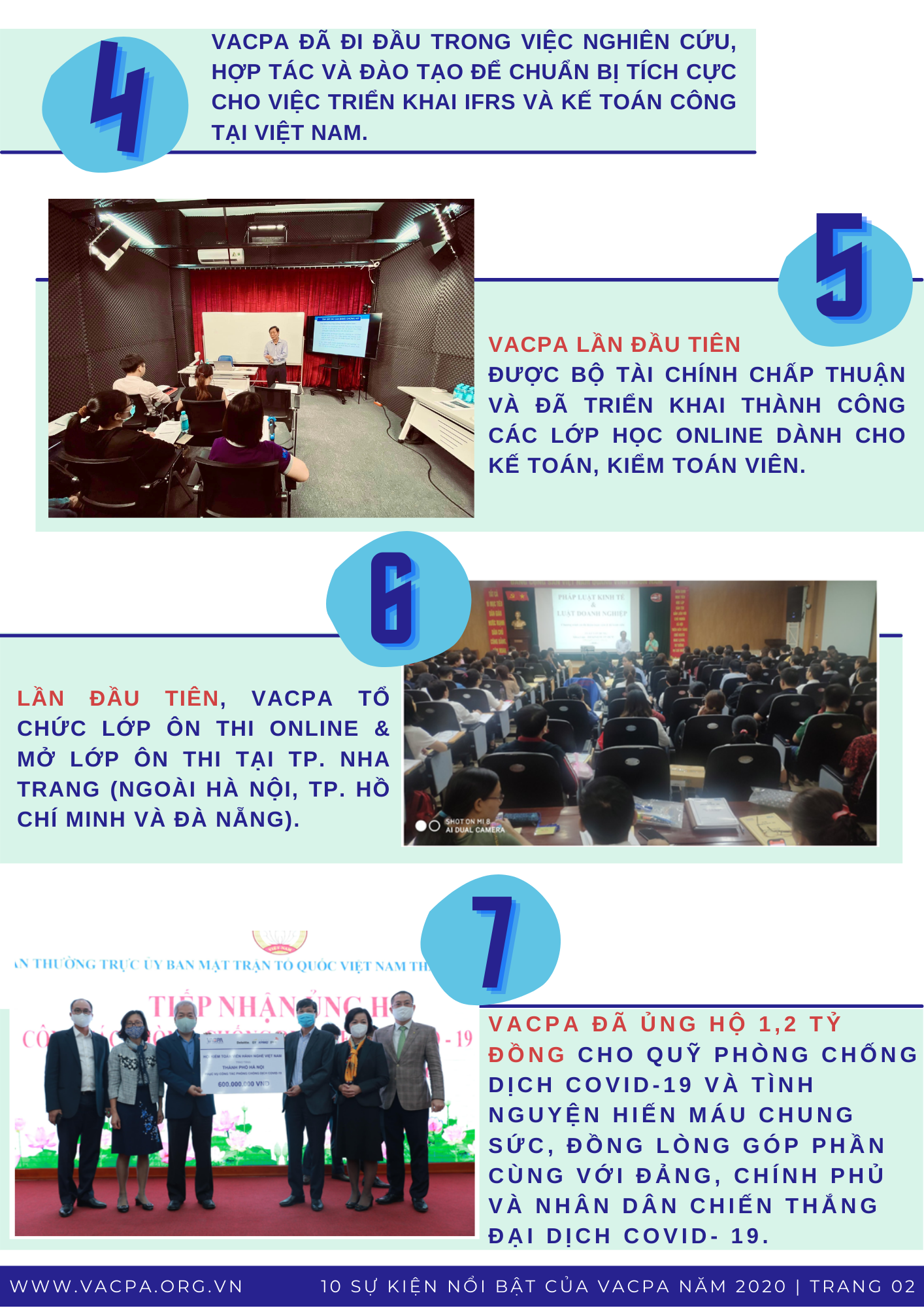 10 SỰ KIỆN NỔI BẬT CỦA VACPA NĂM 2020